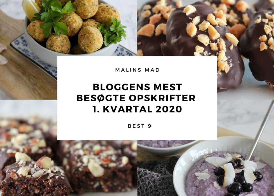 De 9 mest besøgte opskrifter, 1. kvartal 2020 - Malins Mad